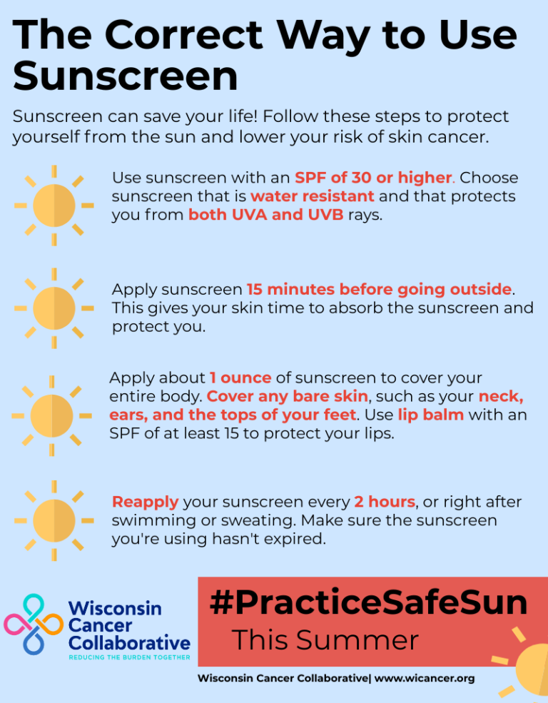Social Media Toolkit: Sun Safety | Wisconsin Cancer Collaborative