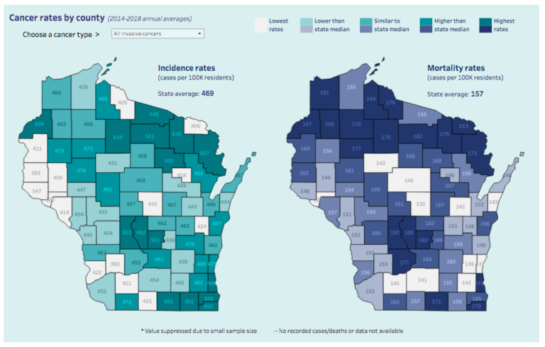County Cancer Data | Wisconsin Cancer Collaborative