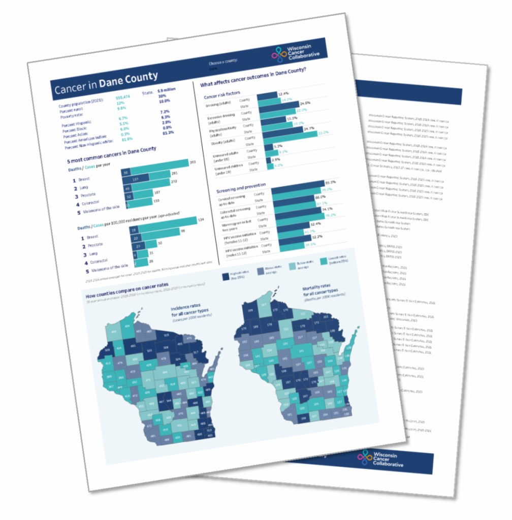 Interactive Dashboard for County Cancer Profiles Available Now ...